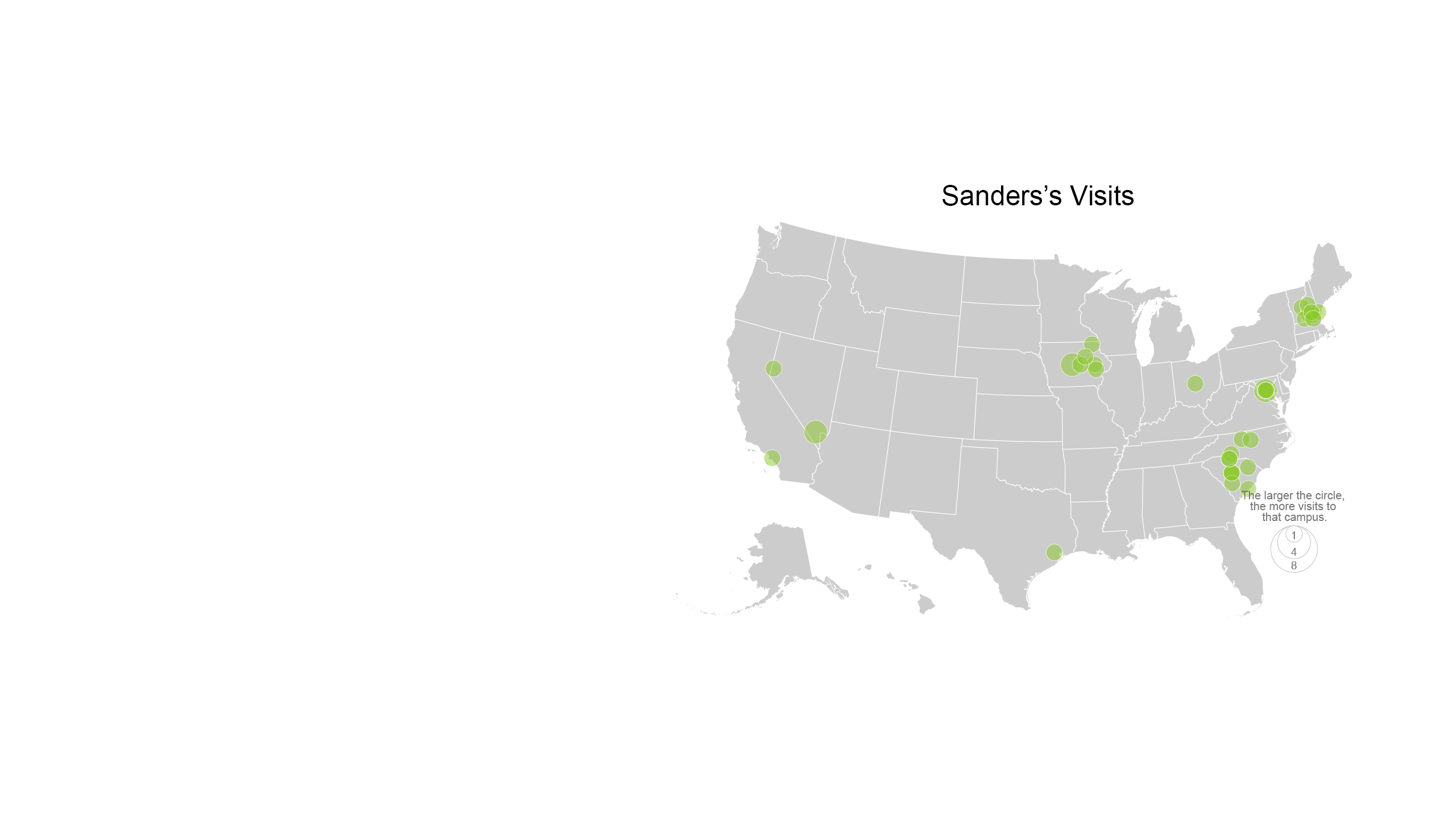 When the Candidates Come to Campus